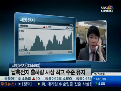 [공략주]'4Q 최대실적'세방전지, 품질·판매·생산력 3박자 '척척' - SBS Biz