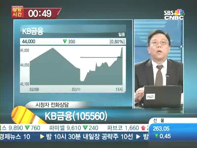[VIP CLUB 주식상담소] KB금융 - SBS Biz