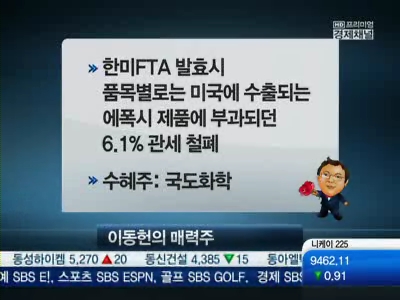 [매력주]만도·S&T대우 "한미 FTA 수혜 진짜 주인공은 우리" - SBS Biz
