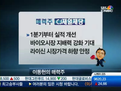 [매력주]CJ제일제당, 실적기대 '쑥쑥'…"글로벌 1위 문제없다" - SBS Biz