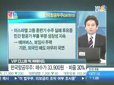 [VIP CLUB 주식상담소]한국항공우주, KT - SBS Biz