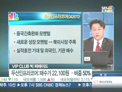 [VIP CLUB 주식상담소]KB금융, 두산인프라코어 - SBS Biz