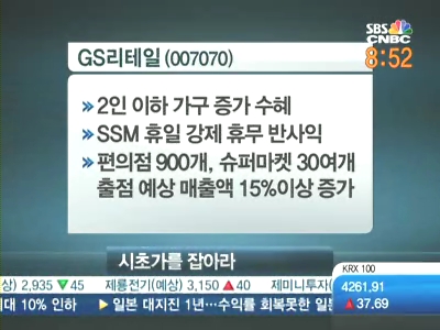 [시초가]2인가구 증가추세…GS 리테일, 뜰 수 밖에 없다 - SBS Biz