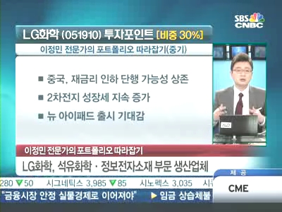 [내일장 공략주 10선] 대림산업, NHN, LG화학, 유비벨록스 - SBS Biz