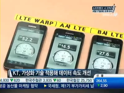 "본게임은 이제부터"…LTE 막차 탄 KT, 차별화로 승부수 던진다 - SBS Biz