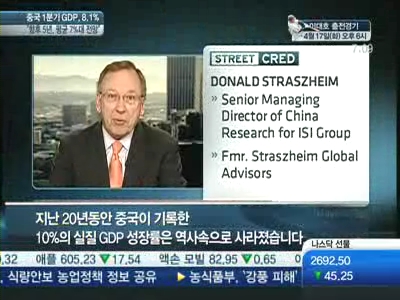 中 경착륙 우려에 시장은 '한숨'…GDP 부진, 겁 먹을 필요 없다? - SBS Biz
