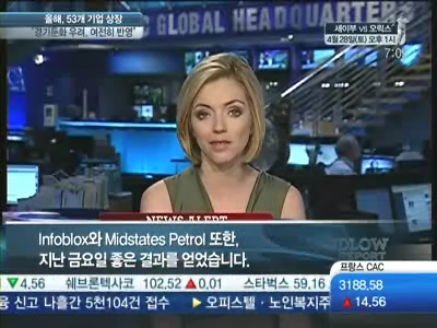 페이스북 이어 버거킹·아웃백까지 IPO'붐'…증시 활기 얻을까? - SBS Biz