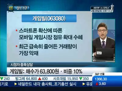 [VIP CLUB 주식상담소] 게임빌 - SBS Biz