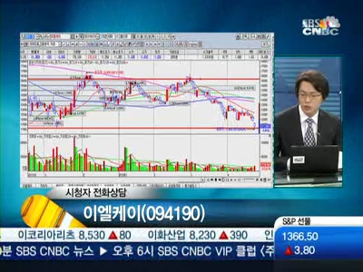 [VIP CLUB 주식상담소] 이엘케이 - SBS Biz