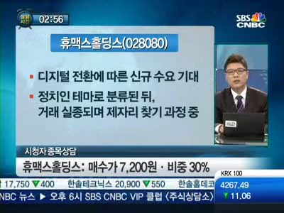 [VIP CLUB 주식상담소] 휴맥스홀딩스 - SBS Biz