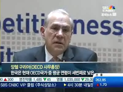 OECD "도시화율 높은 韓, 지역격차·고령화 대비해야" - SBS Biz