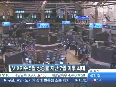 美, 해고자수 67% 급증…GDP, 1.9%로 하향 수정 - SBS Biz