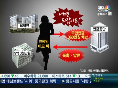 뻔뻔한 스타들…국민연금 '3900억원' 체납하고 '나 몰라라' - SBS Biz