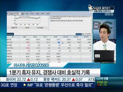 [전문가 빅리그] 아시아나항공, 유니퀘스트, LS산전 - SBS Biz