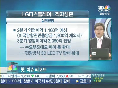 LG디스플레이, 2Q 남다른 기대…'적자행진' 이제 멈출까 - SBS Biz