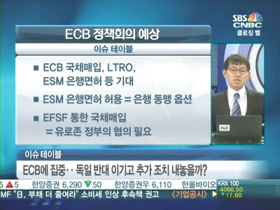 "외국인 돌아왔지만"…ECB회의 기대감에도 3Q 낙관 '글쎄' - SBS Biz