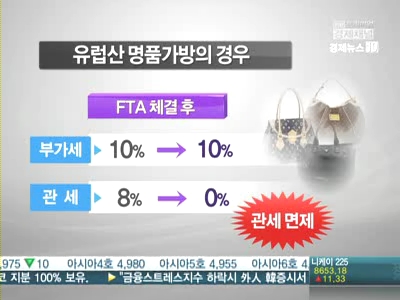 한-EU FTA 1년…유럽산 명품가방, 여전히 비싼 이유는? - SBS Biz