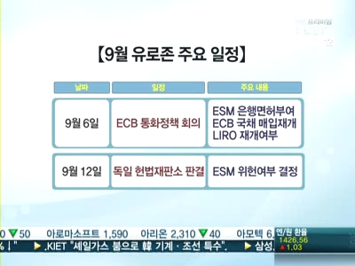 유로존 운명, 9월에 갈린다?…ECB 회의 등 이벤트 줄줄이 - SBS Biz