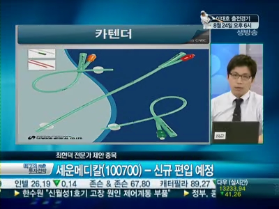 [투자전략] LG패션, SKC, 동양기전, 세운메디칼 외 - SBS Biz