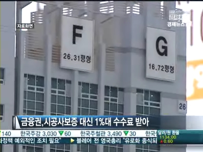 미분양 리스크 떠안는 금융권…'시공사 보증없는 PF' 확산 - SBS Biz