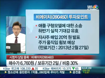 [VIP CLUB 주식상담소] 비에이치 - SBS Biz