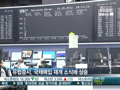 [유럽증시]"단기국채 무제한 매입"…ECB 기대감에 상승세 - SBS Biz