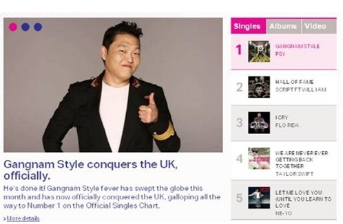 美친 싸이, 英차트까지 점령 "빌보드 1위 기다려" - SBS Biz