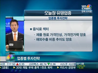 음식료업종, 4Q까지 승승장구?…어떻게 접근해야 할까 - SBS Biz