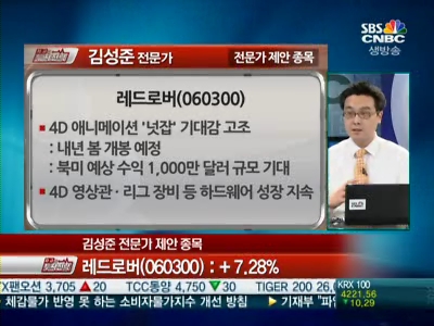 [최고의 투자전략]한진, SK하이닉스 , 국순당, GS글로벌 외 - SBS Biz