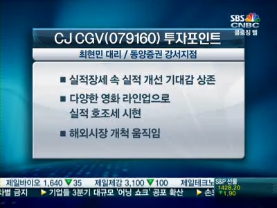 [공략주]실적 호전주 찾아라…4Q 투자 키워드는 'CJ CGV' - SBS Biz