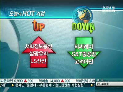 [UP&DOWN]'3분기 호실적' LS산전↑…'실적부진' 고려아연↓ - SBS Biz