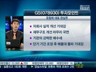 1930선 기대감에 경기민감주 '꿈틀'…기관 왜 'GS' 담을까 - SBS Biz