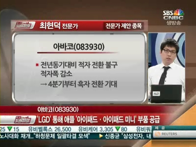 [최고의 투자전략] CJ E&M, 대림산업, 송원산업 외 - SBS Biz