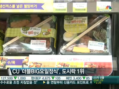 불황에 PB먹거리 불티…편의점은 지금 '행복한 고민' - SBS Biz