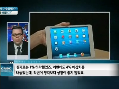 'CES 개막' 삼성 휘어지는 디스플레이 관심…애플은? - SBS Biz