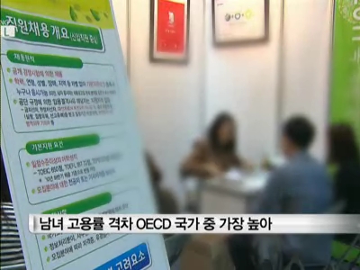 대졸 여성 고용률 OECD 국가 중 '꼴찌'…출산·육아 '발목' - SBS Biz