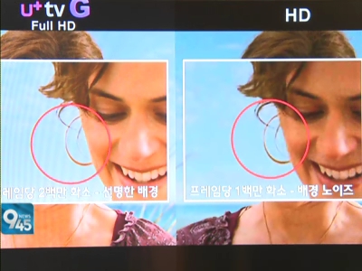 IPTV도 이제 풀HD 시대…LGU+ '화질 혁명' 선봉장 서다 - SBS Biz