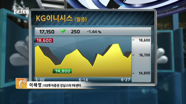 '실적 급성장' KG이니시스, 경기 둔화에도 끄떡없네 - SBS Biz