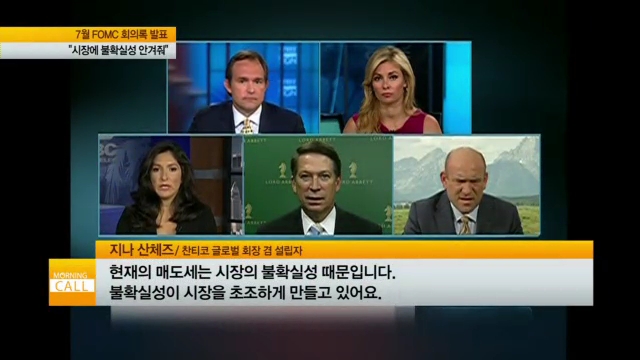 美 증시, FOMC 회의록 공개 후 '널뛰기' - SBS Biz