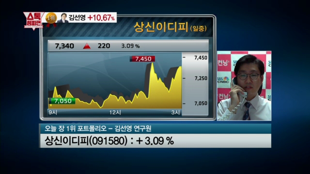 [스톡 챔피언] STX, 단기 투자 매력 넘치네 - SBS Biz