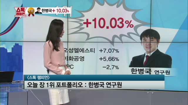 [스톡 챔피언] DMZ 관련주 '들썩'…이화공영 언제 담을까 - SBS Biz