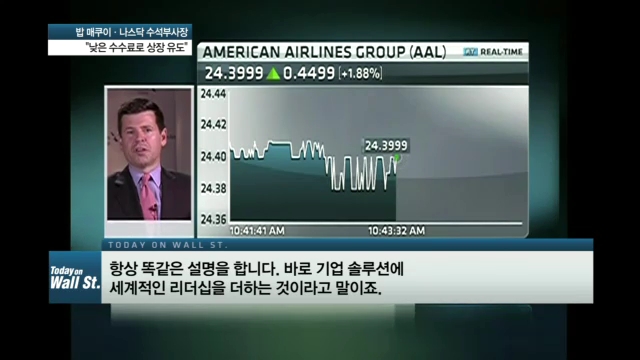 올 들어 121개 기업..'나스닥 상장'의 매력은? - SBS Biz
