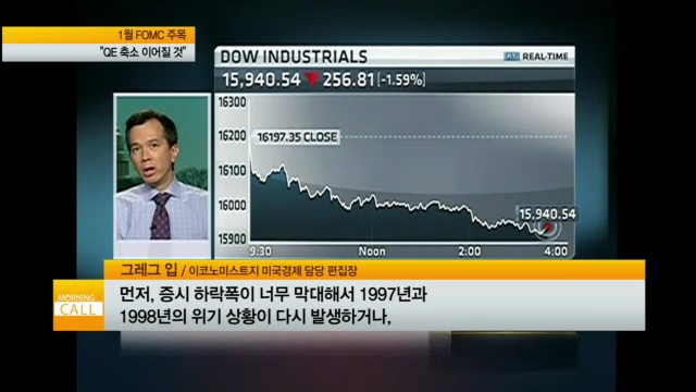 신흥국 위기 재연?..1월 FOMC 결과에 '촉각' - SBS Biz
