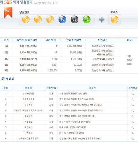 로또585회당첨번호 '6,7,10,16,38,41' 행운의 당첨지역은? - SBS Biz