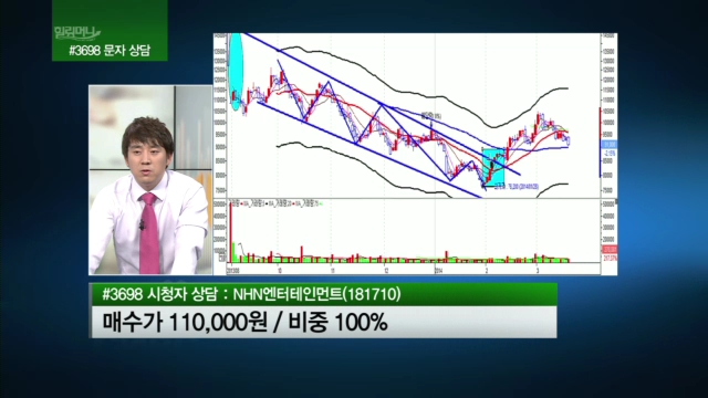[주식상담] NHN엔터테인먼트, 동양철관 - SBS Biz