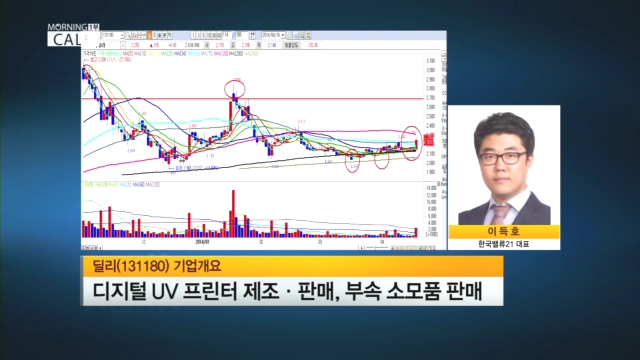 [공략주] 딜리, 3D 프린터·DMZ 공원 '겹호재'에 신바람 - SBS Biz