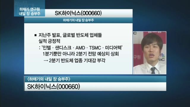 [공략주] SK하이닉스, 디램가격 상승세에 '신바람' - SBS Biz