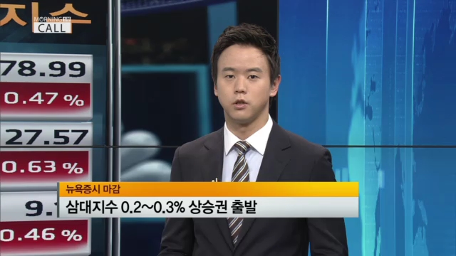 [뉴욕마감] FOMC 회의록 효과에 3일만에 반등 - SBS Biz