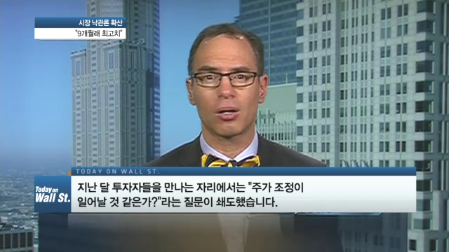 S&P500, 2000고지 머잖았다…시장 낙관론 확산 - SBS Biz