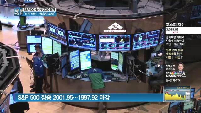S&P500 '2000시대' 진입…최악과 최고 종목은? - SBS Biz